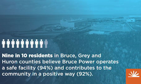 The Kincardine Record | Residents of Bruce, Grey, Huron continue to ...